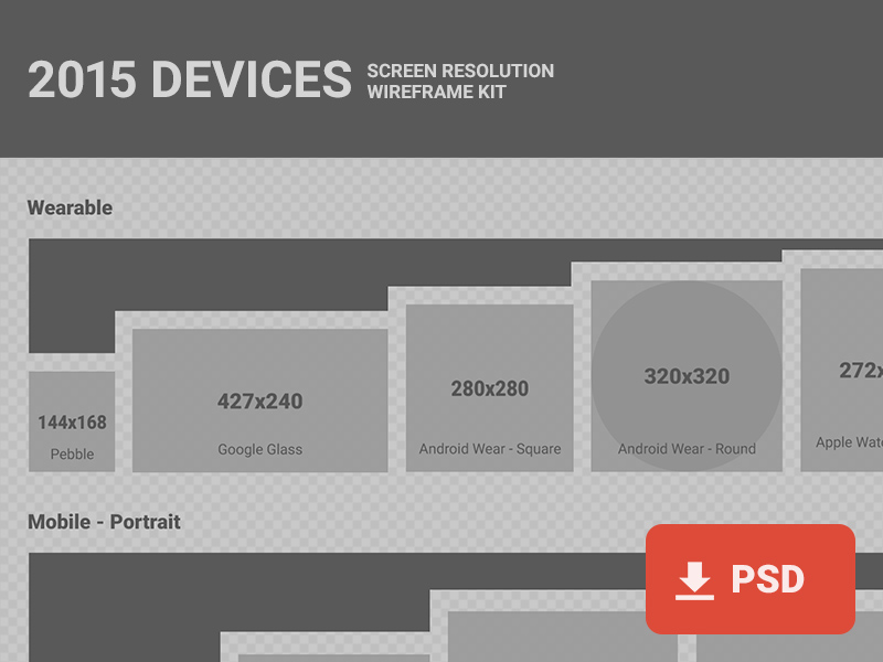 2015 Devices - Screen Resolution Wireframe Kit | Free PSD Template ...