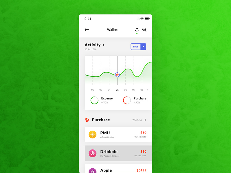 Finance Wallet & Dashboard iOS App | Free PSD Template | PSD Repo