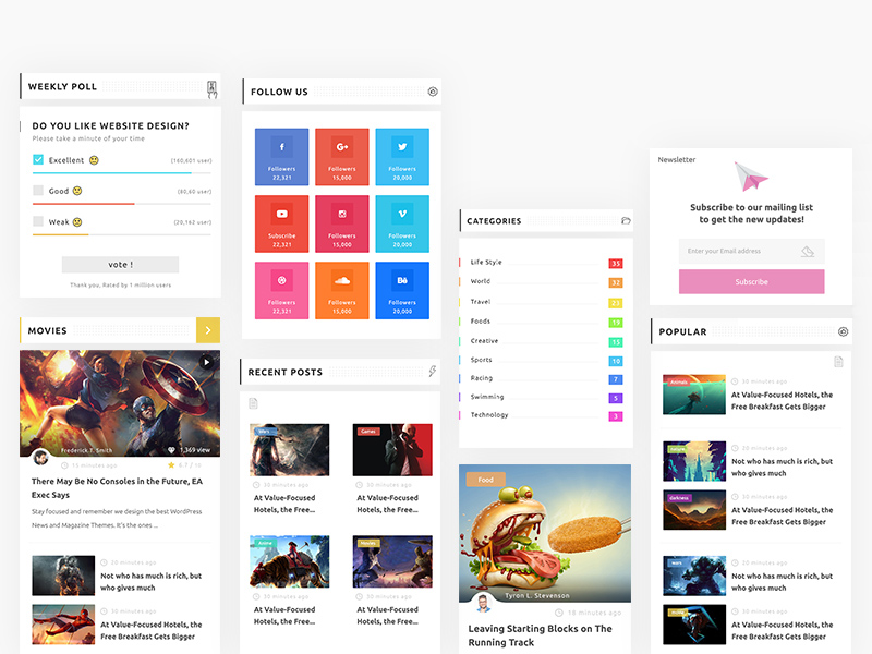 Free PSD UI and UX Kits for Material Design, Android and iOS - PSD Repo ...