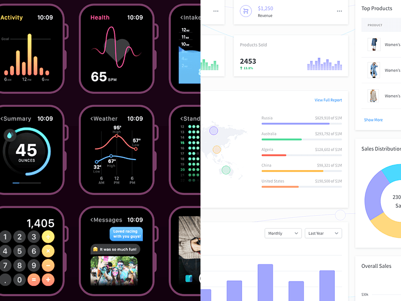 Free PSD UI and UX Kits for Material Design, Android and iOS - PSD Repo